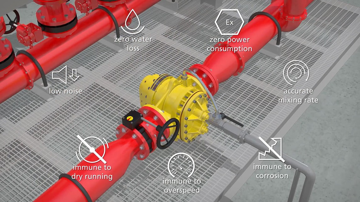 INTERSCHUTZ Product 2022: Water driven foam proportioner (Knowsley SK)